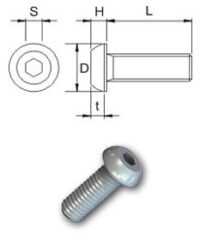 Vijaki po DIN 912 - Matica MB