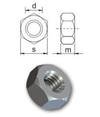Matice DIN - Matica MB