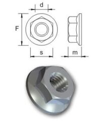Matice DIN - Matica MB
